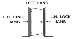 Door Handing - ASA Builders Supply