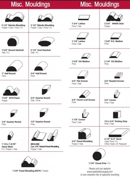 Detroit Area Mouldings Supply - ASA Builders Supply